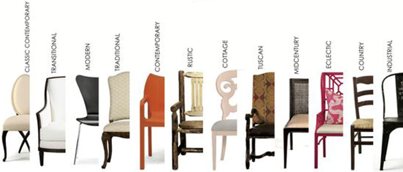 Industrial Revolution & Furniture Design: A Legacy of Transformation a ...
